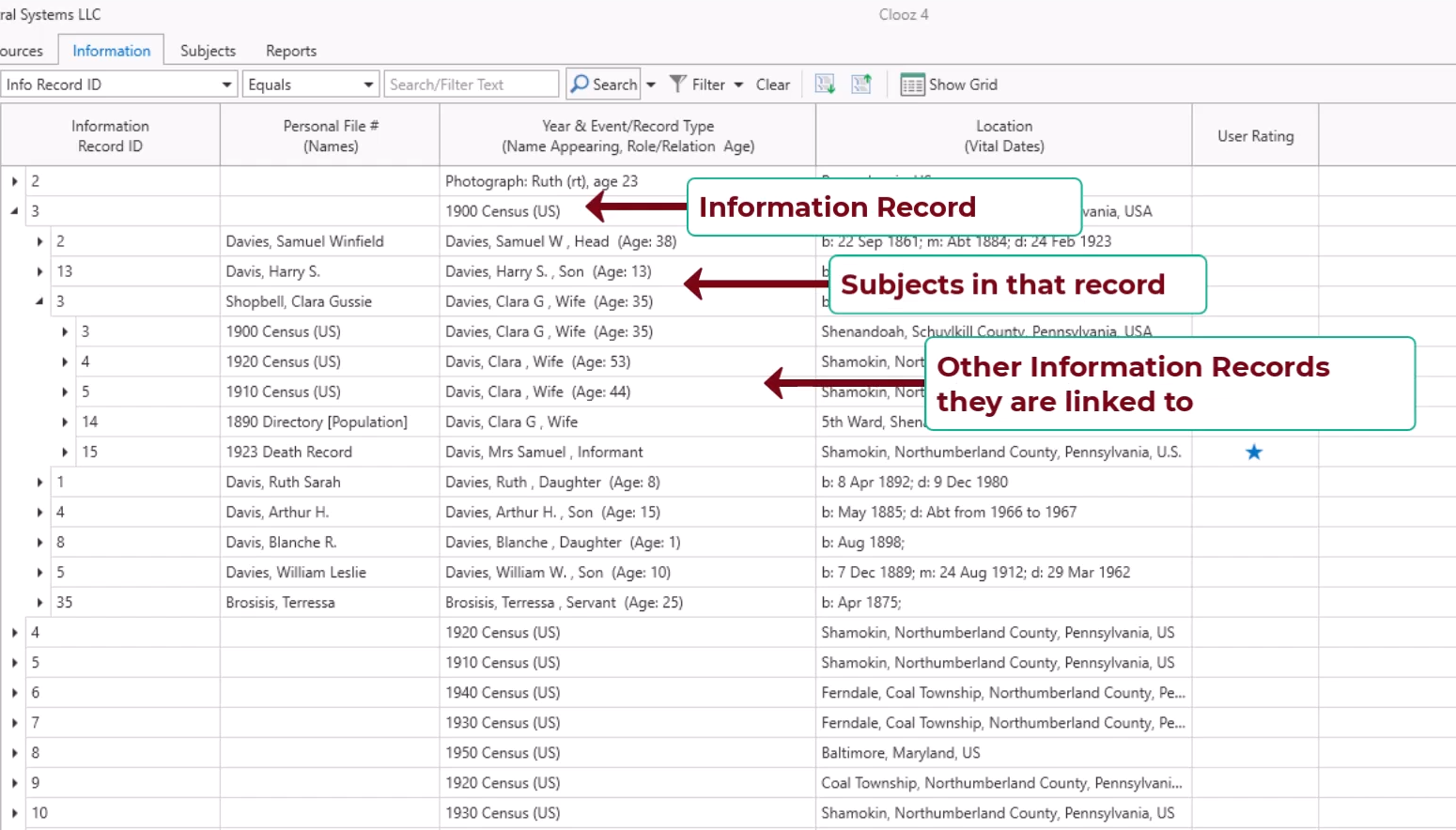 A Unique Analysis Tool: Clooz's Composite View - Clooz by Ancestral ...